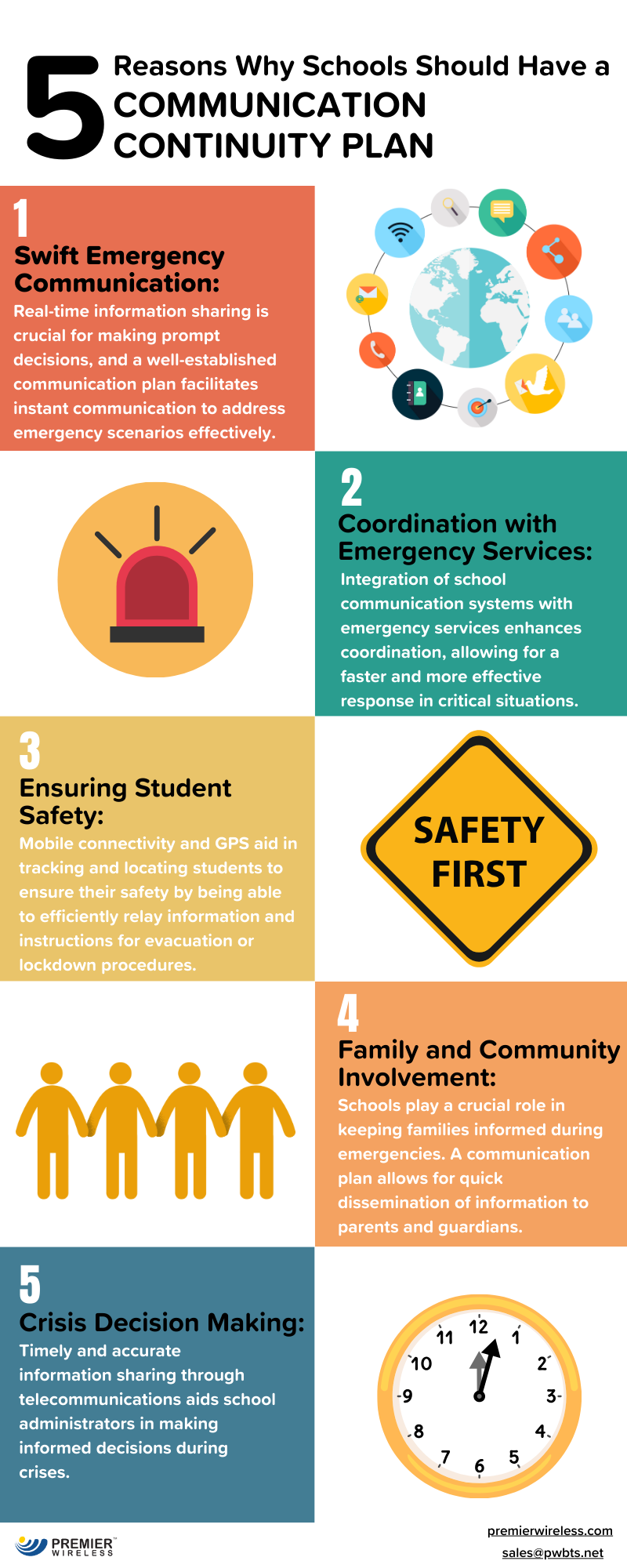 School Safety and Communication Continuity Webinar 02-20-2024